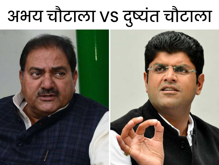 Haryana Politics; Dushyant Chautala JJP Vs INLD Party Symbol | दुष्यंत ...