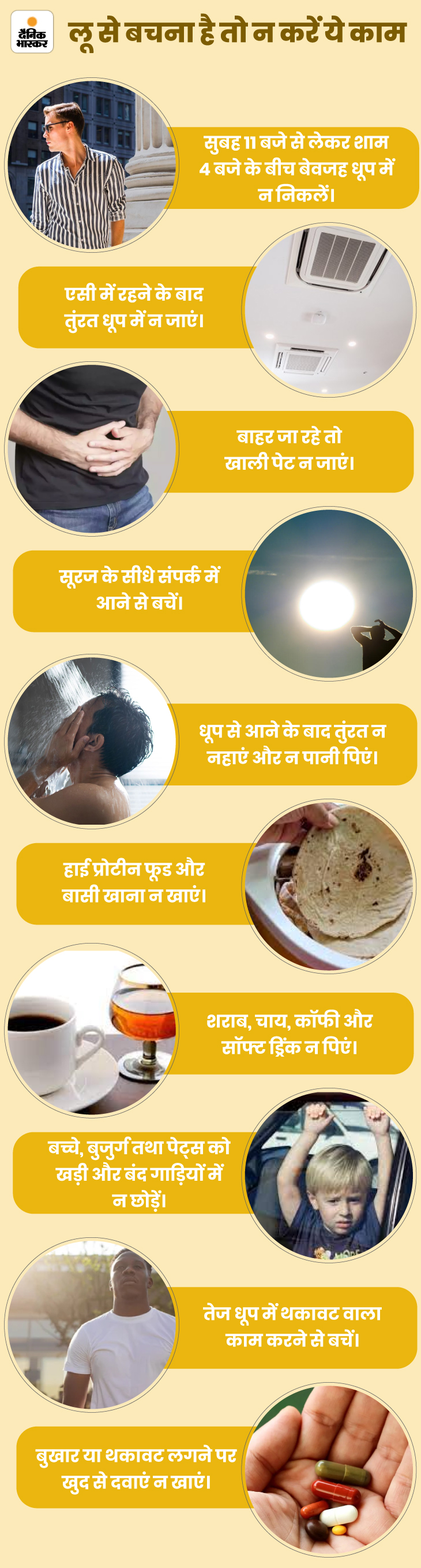 UP Agra Weather Updates Today Temperature Heatwave Alert