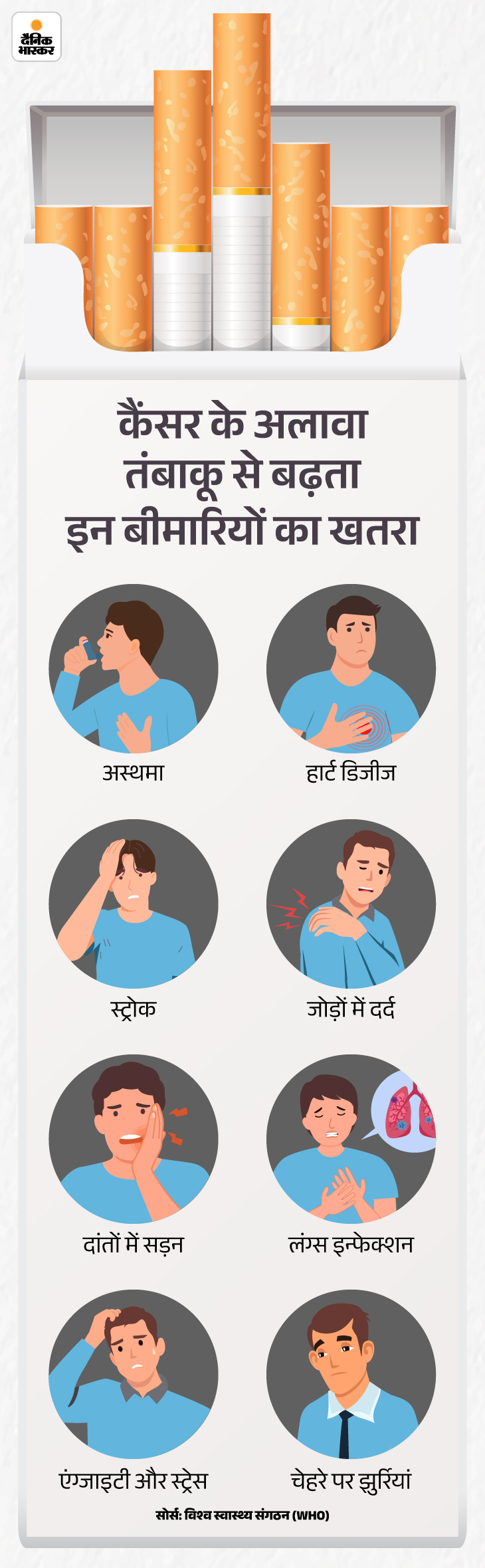 Tobacco Side Effects Explained; Nicotine Addiction Causes | Gutka Pan ...