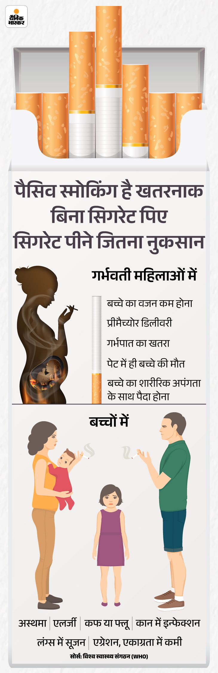 Tobacco Side Effects Explained; Nicotine Addiction Causes | Gutka Pan ...