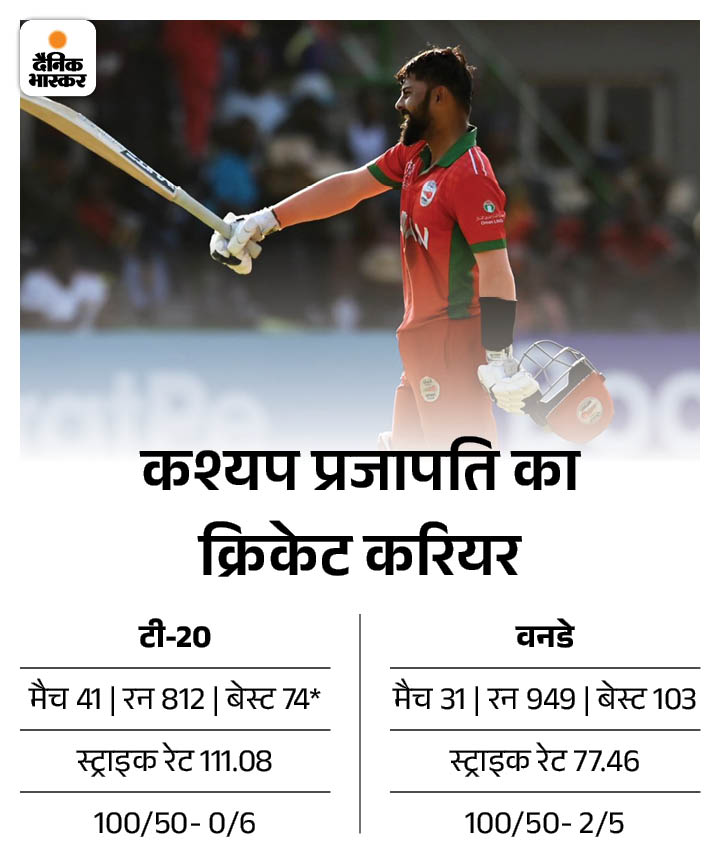 T20 World Cup 2024 Oman Squad; Kashyap Prajapati Interview | Indian ...