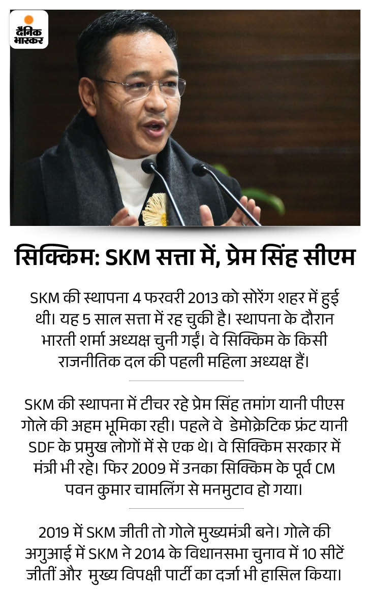 Assembly Election Result Counting 2024 LIVE Update; Arunachal Pradesh Sikkim | BJP SKM MLA ...