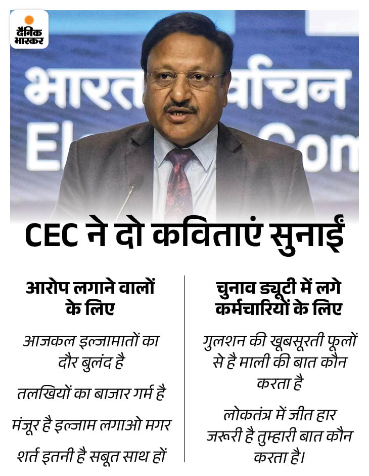 Election Commission Press Conference Before Results | झूठे आरोपों पर ...