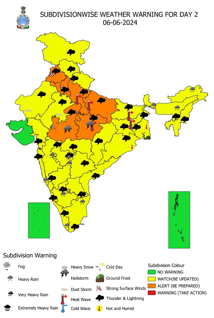 Punjab Weather Report ; Heatwave Storm Rain Alert | Amritsar Jalandhar ...