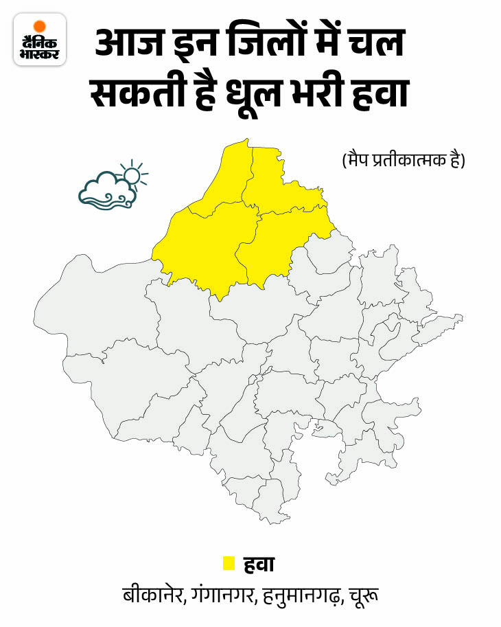 Rajasthan Weather Temperature Update; IMD Rainfall Alert | Bikaner Bharatpur Jaipur | राजस्थान ...