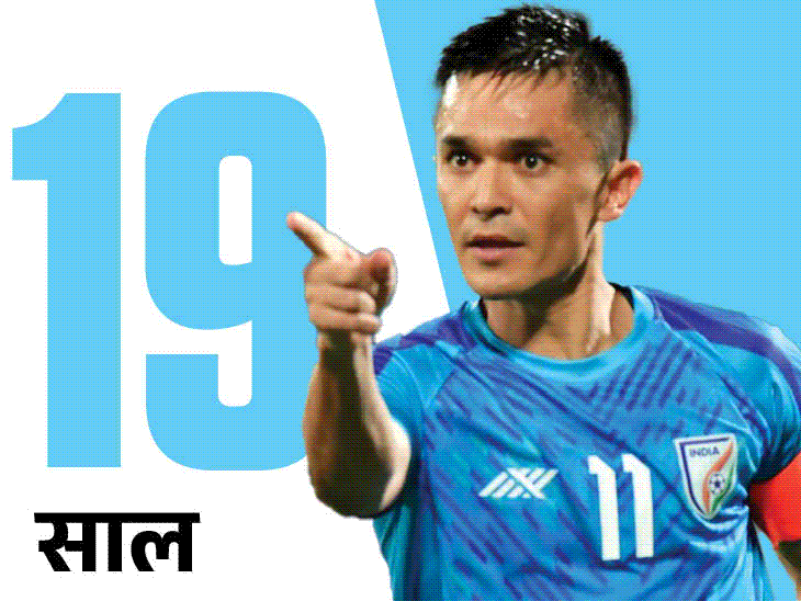 India Vs Kuwait FIFA Qualifiers Update | Sunil Chhetri Last Match ...