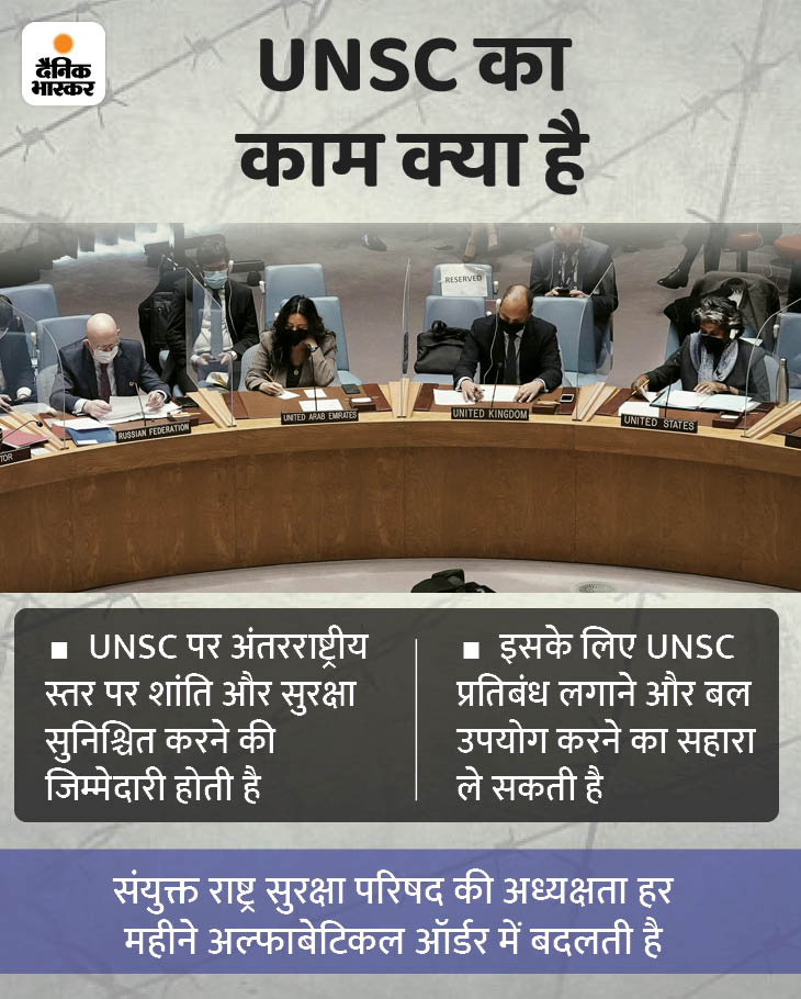 UNSC Non-Permanent Members Election Voting Update; Pakistan | Denmark ...