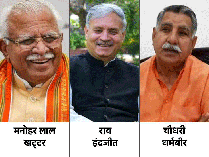 Haryana MP Central Minister Controversy; Manohar Lal, Rao Inderjeet ...