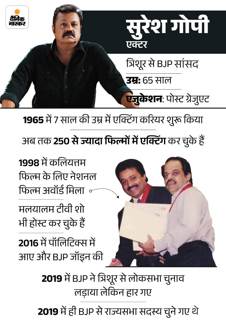 Kerala BJP Suresh Gopi; PM Narendra Modi Cabinet Minister | Thrissur MP | सुरेश गोपी बोले- मेरे ...