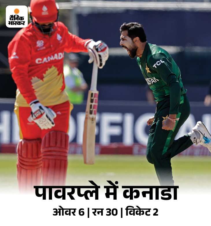 Pakistan Vs Canada T20 World Cup LIVE Score Updates | PAK Vs CAN