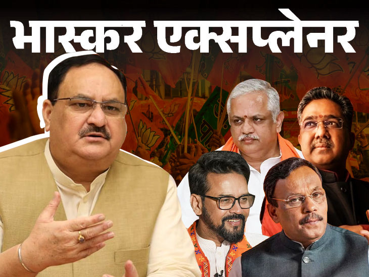 Dainik Bhaskar News Explained | Latest Current Affairs, Controversies ...