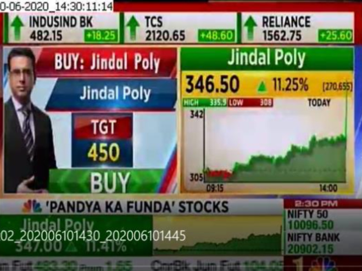 CNBC Awaaz News Anchor Trading Fraud; Pradeep Pandya Banned By SEBI ...