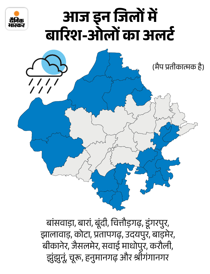 Rajasthan Monsoon Weather Update; IMD Rainfall Alert | Jaipur Udaipur Kota Pali | जयपुर समेत 4 ...