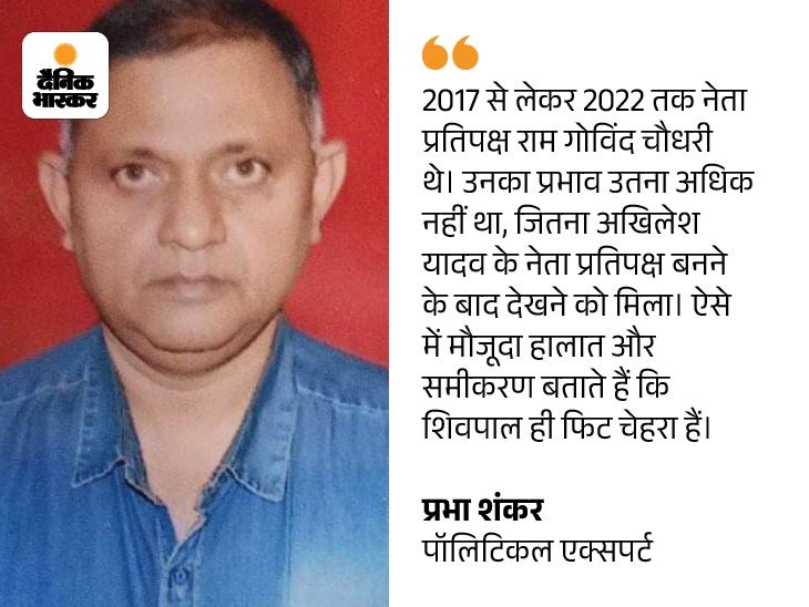 UP Opposition Leader Candidates 2024; Shivpal Yadav | Inderjit Saroj ...