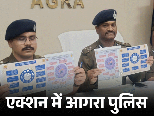 agra police, police commissioner agra, agra police commissioner action ...