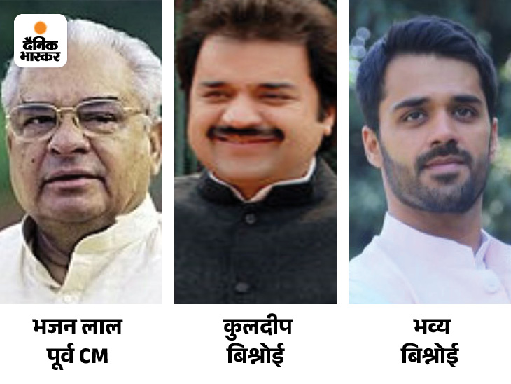 Haryana Devilal Bansilal Bhajanlal Family BJP Join Update; Kiran ...