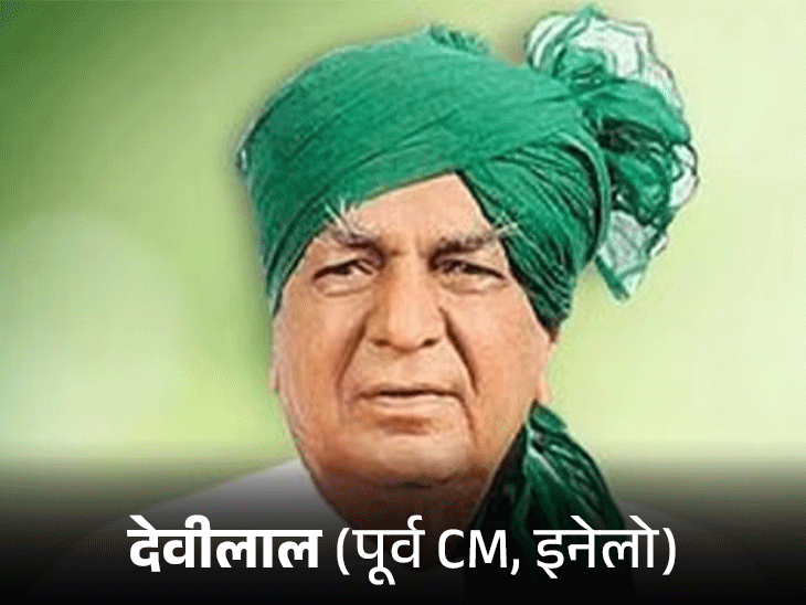 Haryana Devilal Bansilal Bhajanlal Family BJP Join Update; Kiran ...