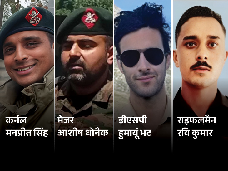 Colonel Manpreet Singh 19 Rashtriya Rifles Gadool village encounter ...