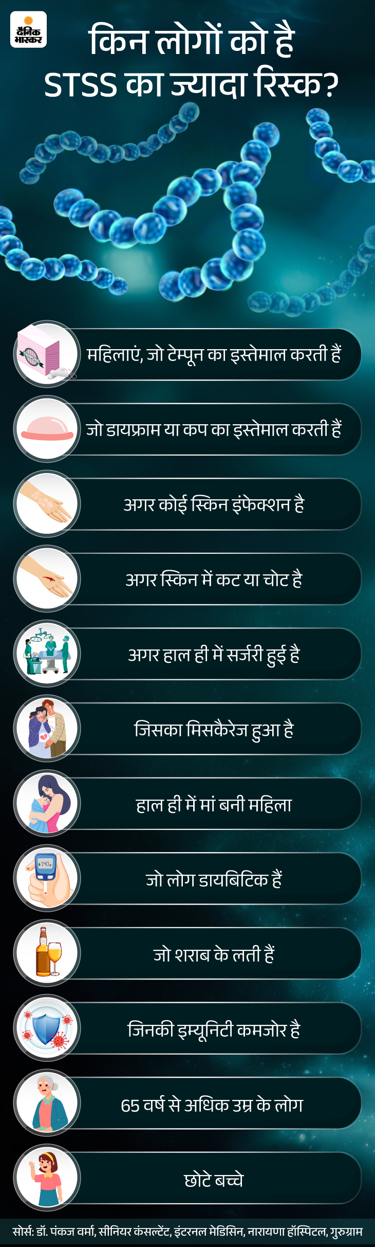 Japan Flesh-Eating Bacteria; How It Spreads? STSS Syndrome Symptoms ...