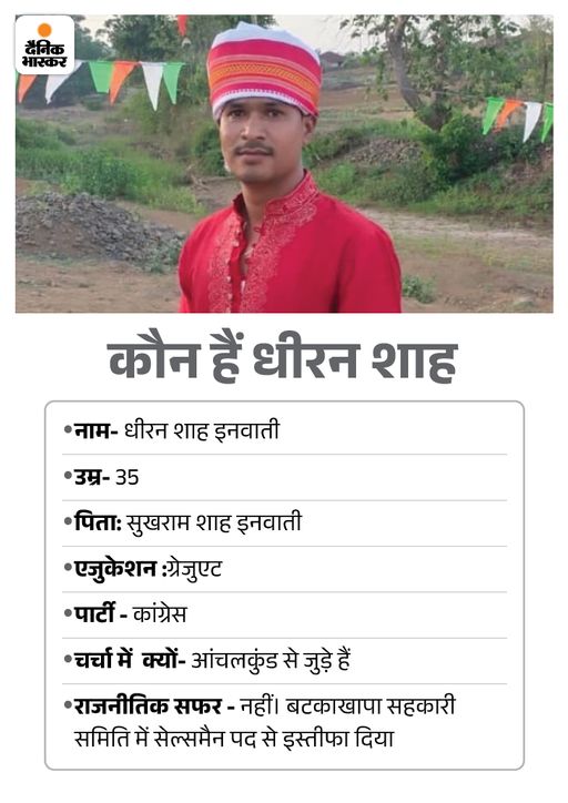 MP Amarwara Election 2024 Congress Candidate; Who Is Dhirendra Shah ...
