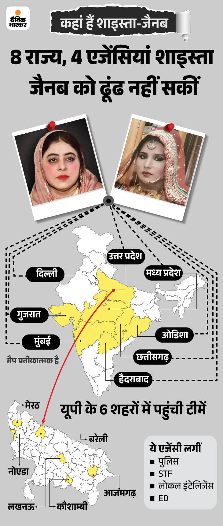 UP Mafia Atiq Ahmed Wife Location; Shaista Parveen | Ashraf Ahmed ...