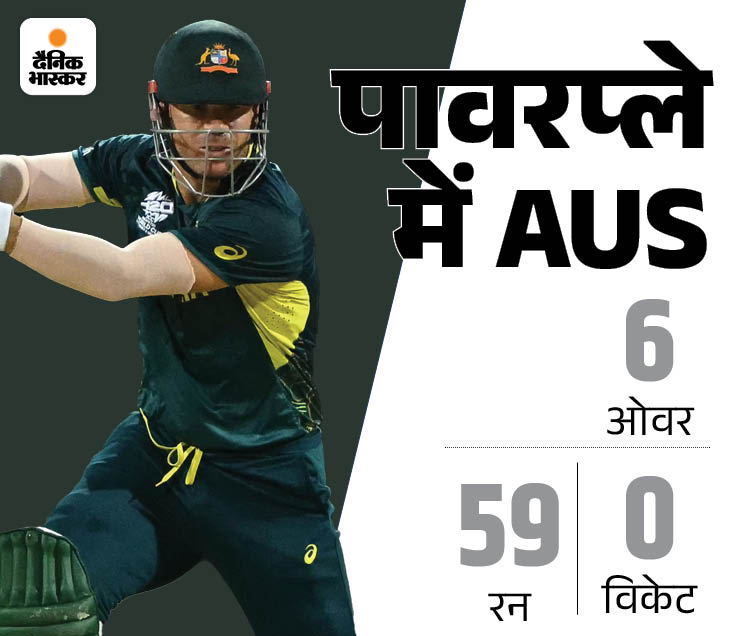 shakib al hasan | T20 World Cup 2024 AUS VS BAN match preview; posibal possible playing 11 david ...