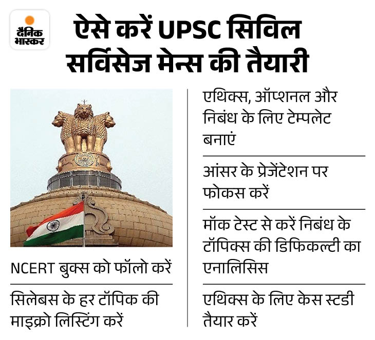 UPSC Topper Story; IAS Officer Anshuman Raj Strategy | IAS Toppers Mantra