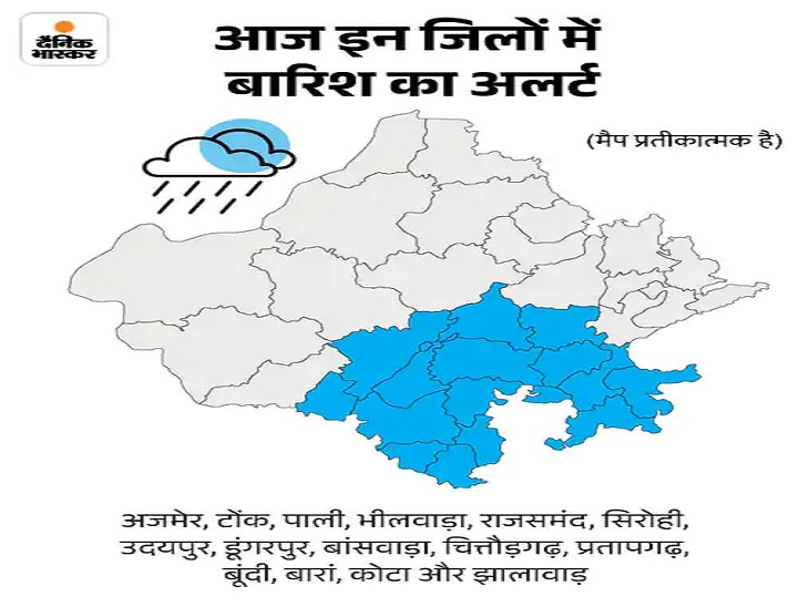 today Weather Update in Udaipur: 2 inches of rain at Uday Sagar in the ...