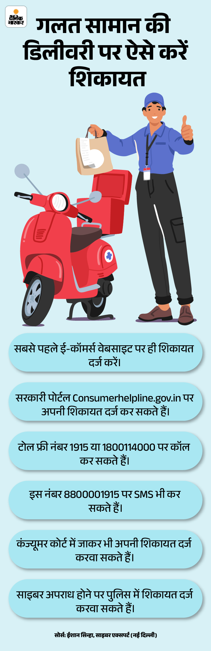 Online Shopping Scams (E-Commerce Fraud) Precaution | Safety Tips