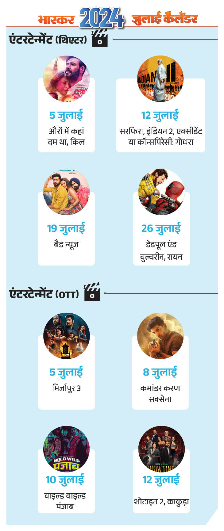 July 2024 Events Calendar; Budget - Jagannath Rath Yatra | Paris ...