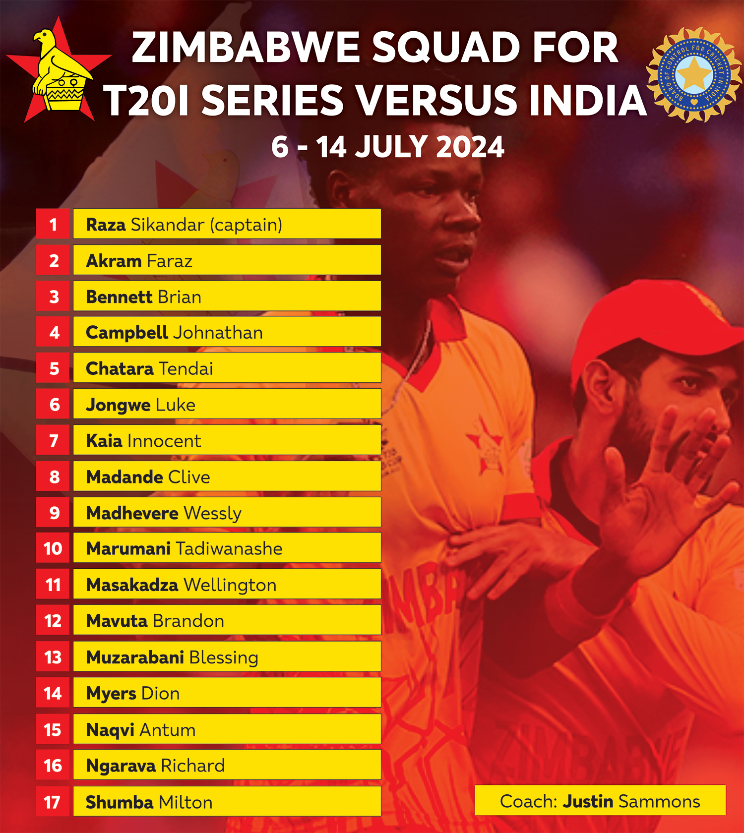 ind vs zim 2024 T20I series zimbabwe team announce antum naqvi sikandar ...