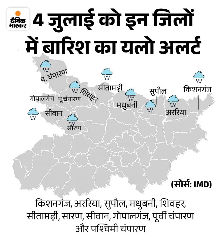 Alert of Rain in 26 districts of bihar Weather forecast of bihar ...