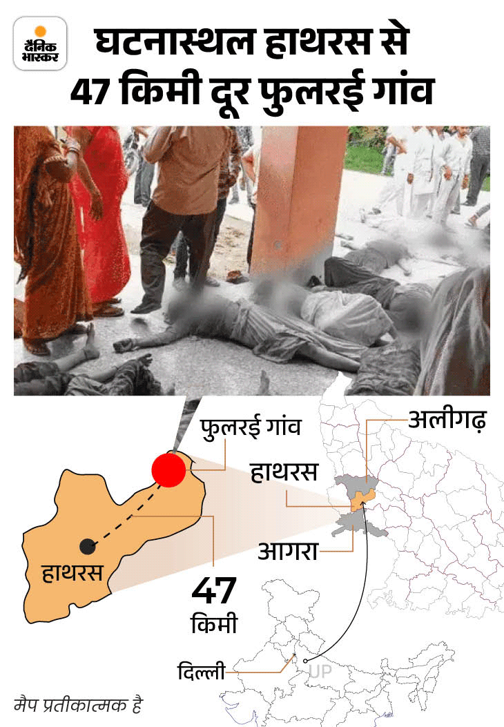 UP Hathras Bhole Baba Satsang Accident Photos; Narayan Sakar Hari ...