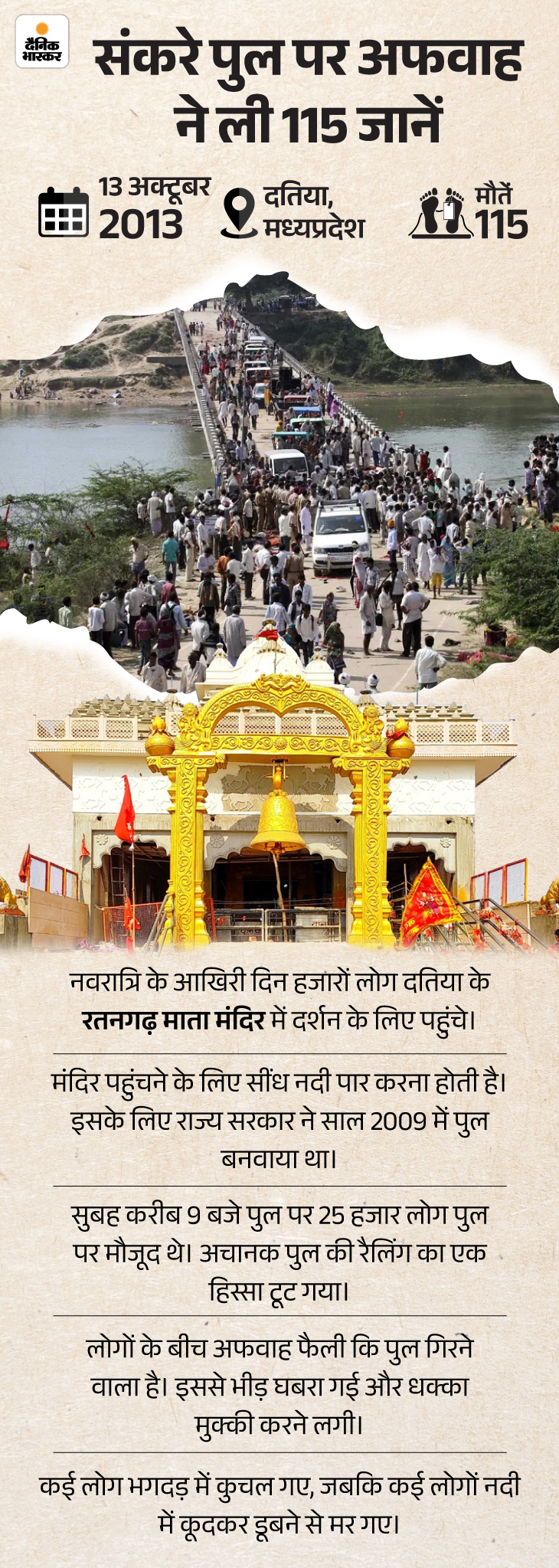 Hathras (UP) Bhole Baba Satsang Stampede Reason Explained | Kumbh Mela ...