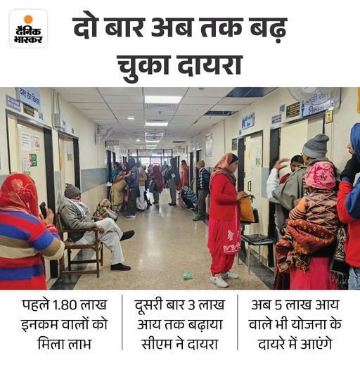 Haryana IMA strike called off IAS Sudhir Rajpal IMA President Dr. Ajay ...