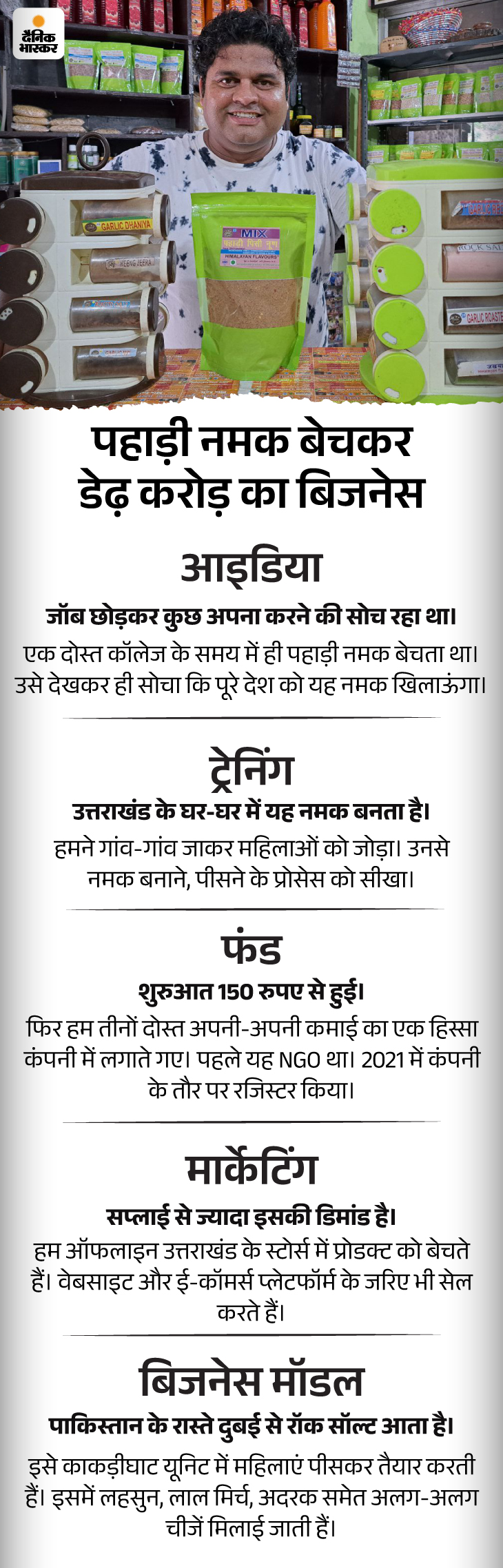 Salt Business; Uttarakhand HimFla Founder Success Story | Pahadi Namak ...