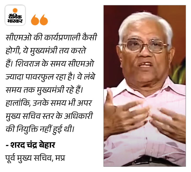 MP CM Mohan Yadav CMP Officers Details; IAS Rajesh Rajora | Bharat ...