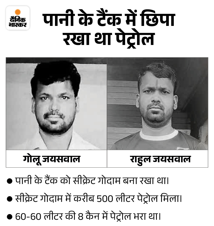 MP Septic Tank Death; Brother Body Found In Sehore | Ichhawar Warehouse ...