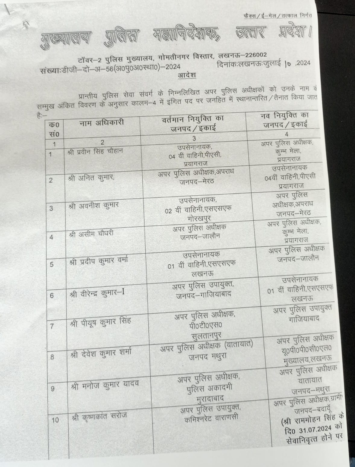 Avnish Kumar becomes Meerut SP Crime