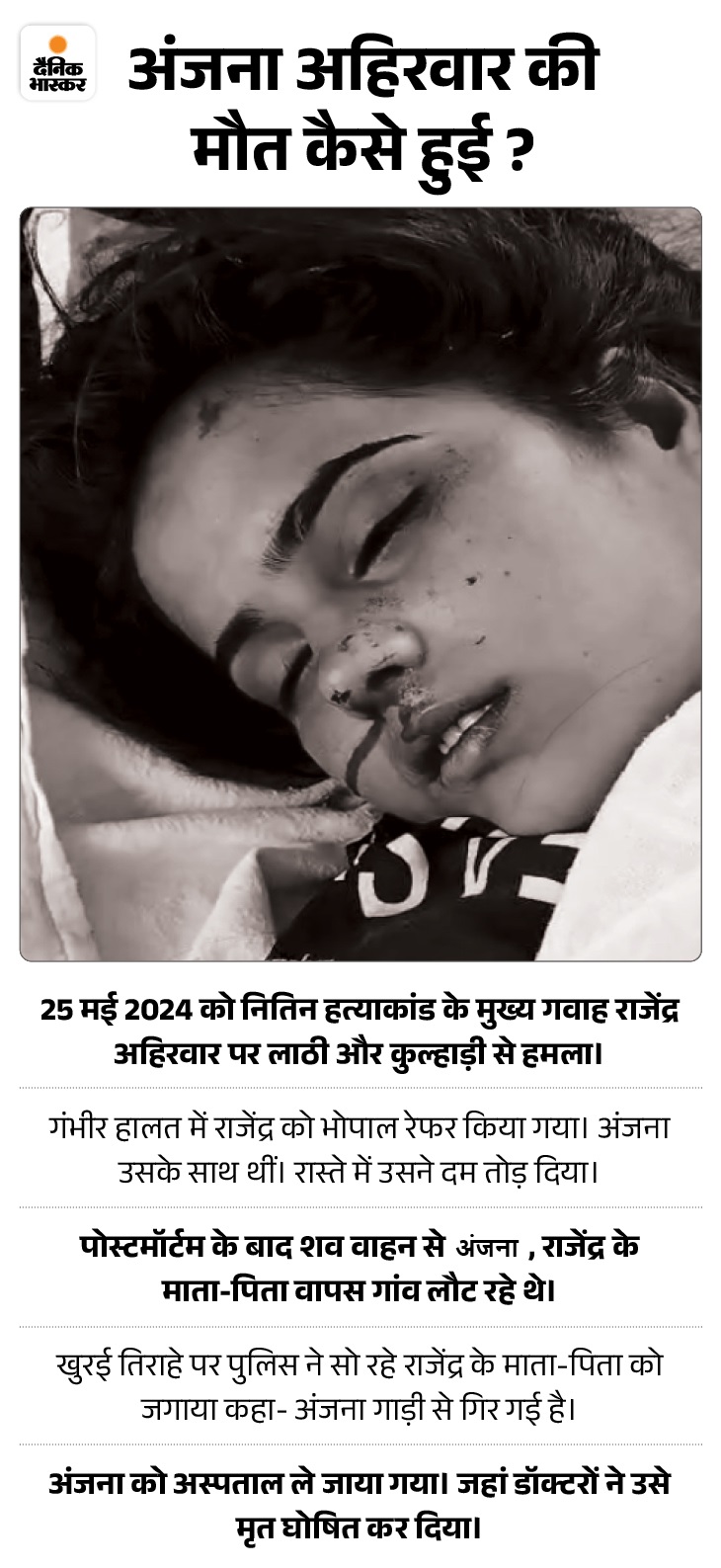 MP Sagar Dalit Murder Rs 2 Crore Settlement Offer | Nitin Ahirwar Case | दलित हत्याकांड में ...