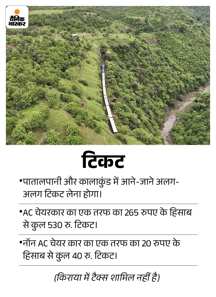 MP Patalpani Kalakund Heritage Train Video; Schedule, Ticket Details ...