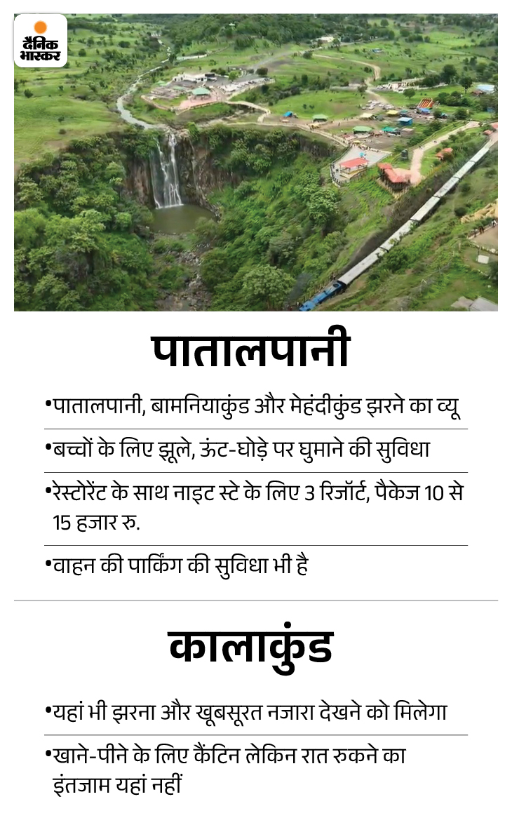 MP Patalpani Kalakund Heritage Train Video; Schedule, Ticket Details ...