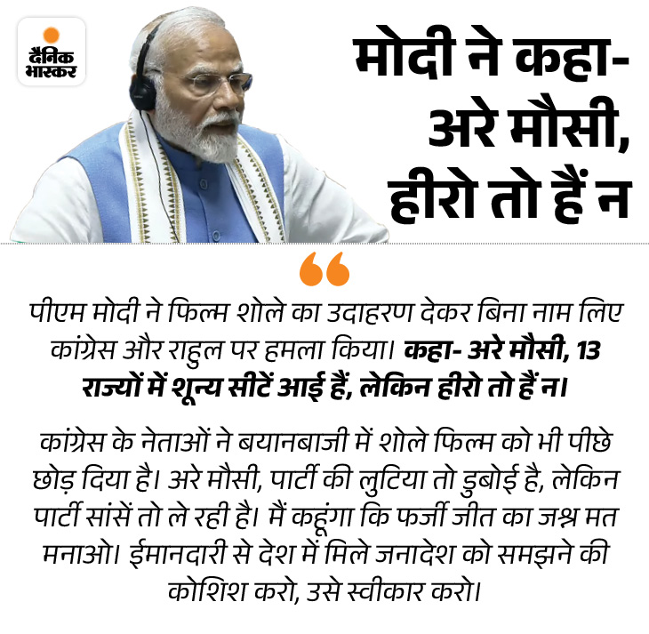 PM Modi Guarantee| Narendra Modi Budget 2024 Agenda - Congress India ...