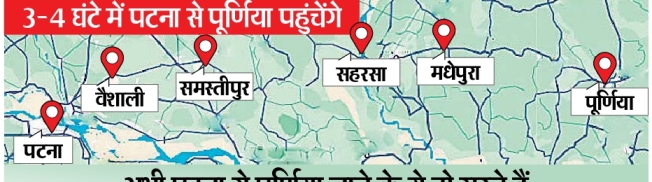 200 km long Greenfield Expressway will be constructed from Patna Ring Road to Purnia | केंद्र ...