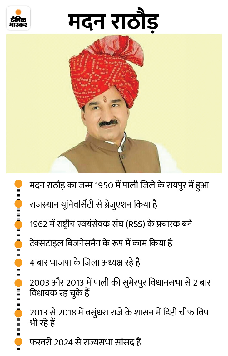 Rajasthan Bihar BJP President Update; Madan Rathore Dilip Jaiswal | भाजपा ने 2 राज्यों के प्रदेश ...