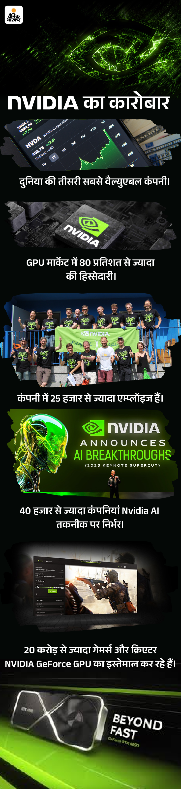 Nvidia Success Story Explained: Jensen Huang | Revenue Growth