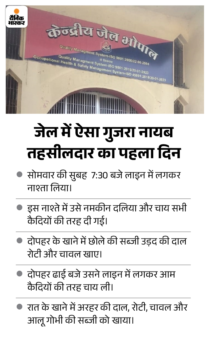 Prahlad Patel PRO Pooja Thapak Suicide Case; Husband Nikhil Dubey ...