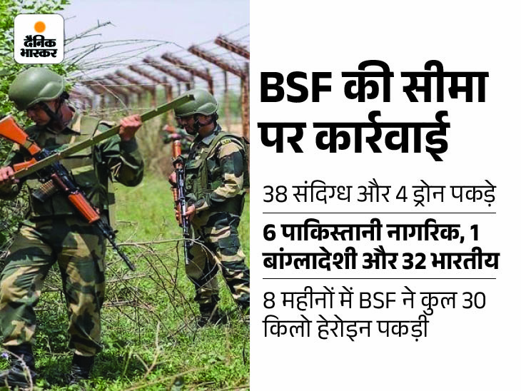 Rajasthan BSF | BSF Operation Drugs | BSF IG ML Garg | BSF IG News ...