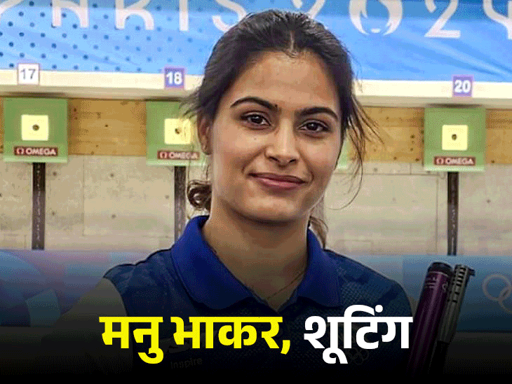 Manu Bhaker Shooting World Cup Final 2024 Update | Jaspal Rana | मनु ...