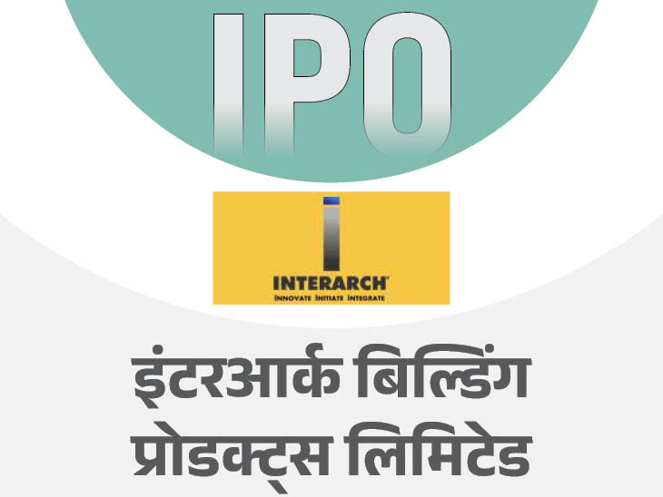 Interarch Building Products Limited IPO Price Band; Lisitng Date, Lot ...